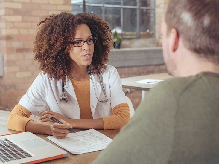 Typhlitis: Treatment, Causes, and Definition