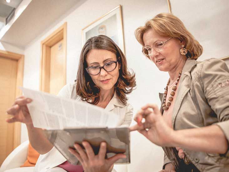 FRAX Score: Calculator, Meaning, and More