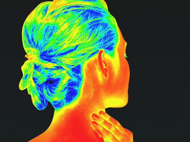 Thermography: Procedure, Risks, Cost, and More