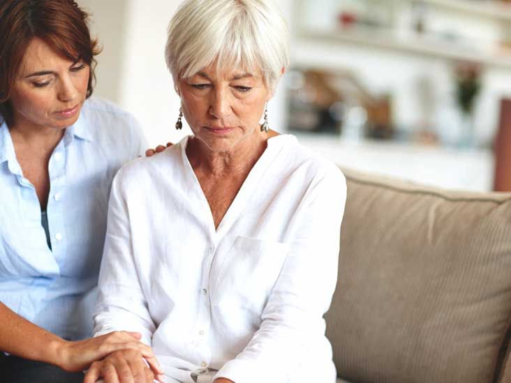 Bipolar Disorder: Is There a Hereditary Connection?