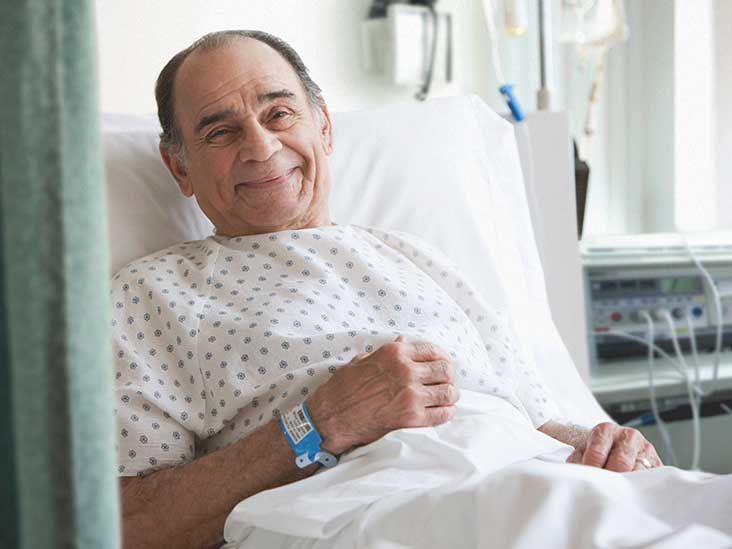 Angioplasty After a Heart Attack: Risks, Benefits, and More