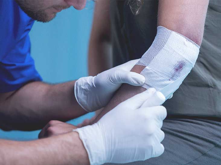 Gangrene: Types, Symptoms, Risk Factors, and Diagnosis