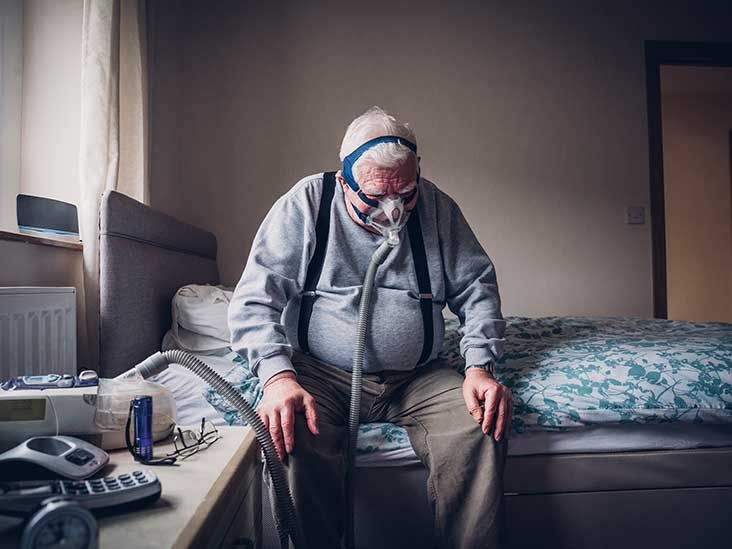 Slowed or Stopped Breathing: Types, Treatments, and Complications