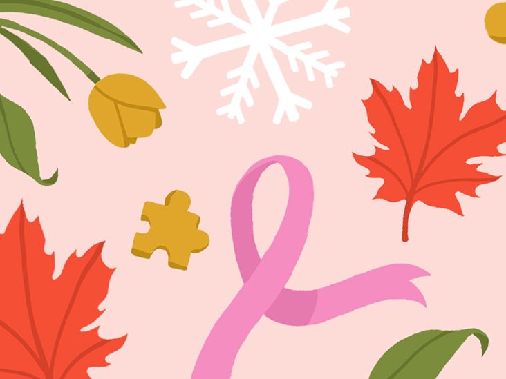 Your Up-to-Date Health Awareness Days