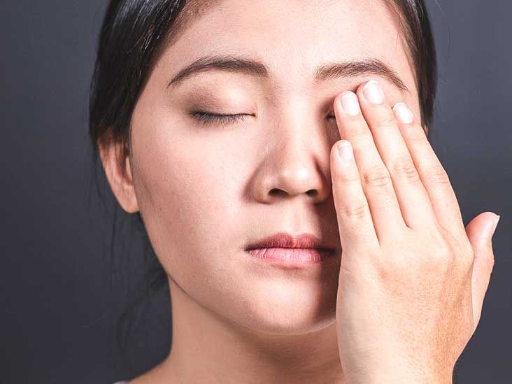 Ankylosing Spondylitis Eyes: Uveitis, Pain, Problems, and More