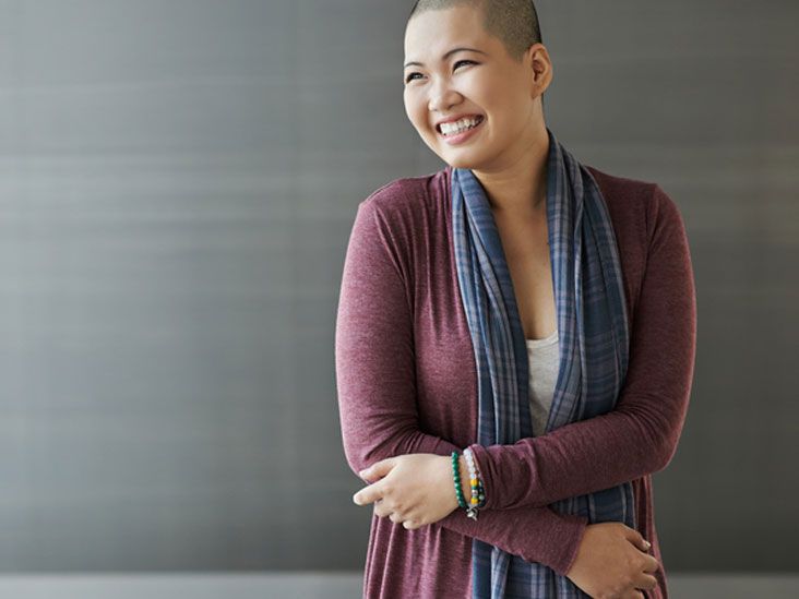 Breast Cancer and Mirena: Is There a Link?