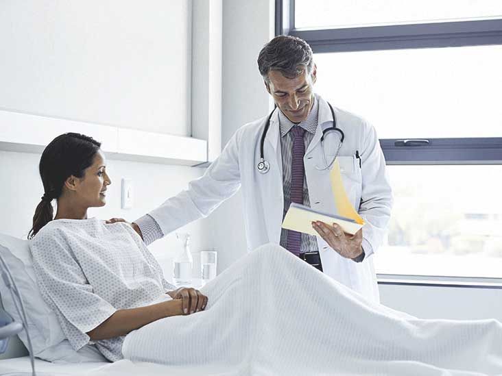 Double Mastectomy: Surgical Procedures, Recovery, Tips, and More