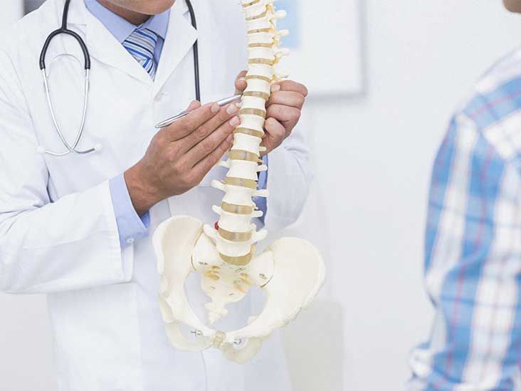 Spondyloarthritis: Symptoms, Treatment, and More