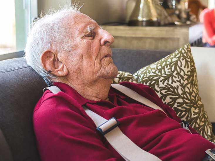 Cheyne-Stokes Respiration: Overview and Vs. Other Conditions