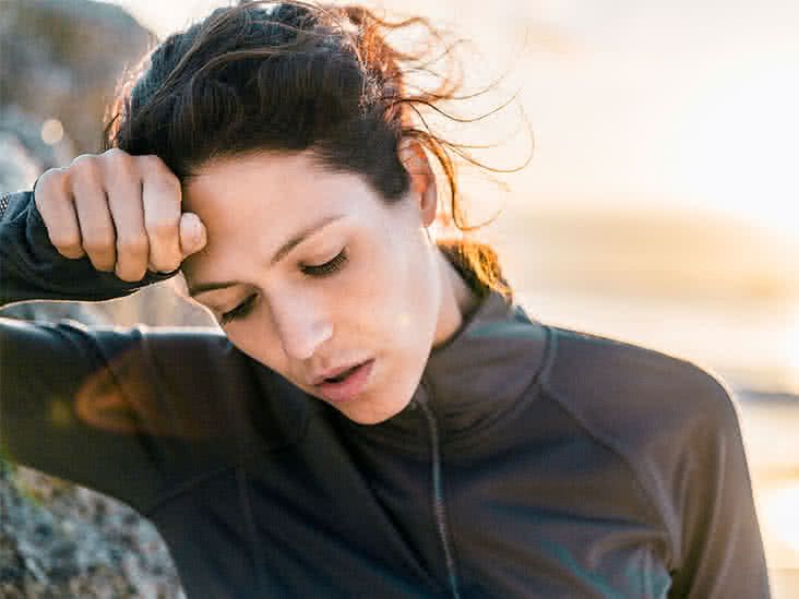 Dyspnea (Shortness of Breath): Symptoms and More