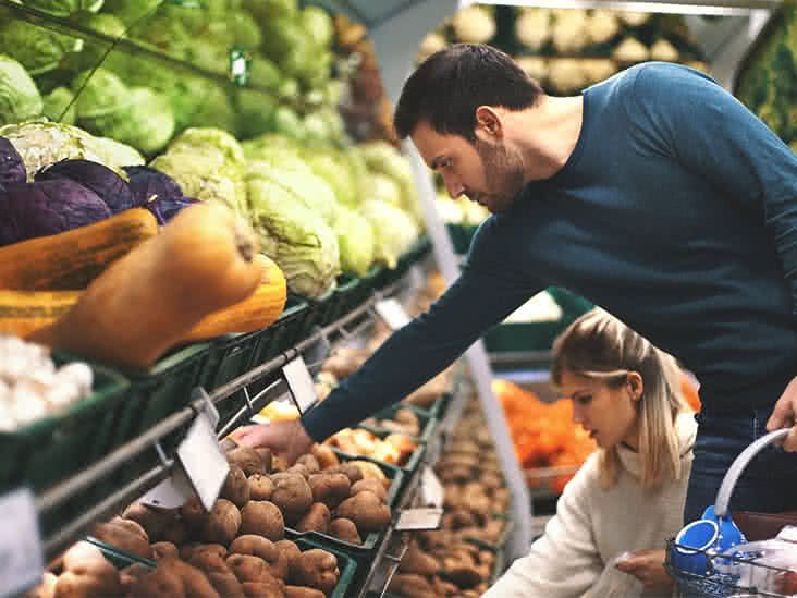 Hiatal Hernia Diet: Foods to Eat and Avoid for Relief