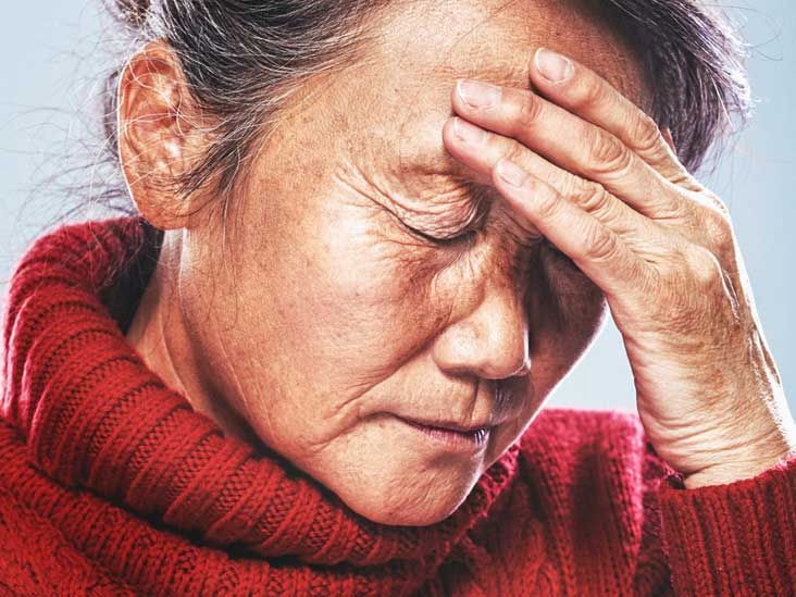 Symptoms of Myelodysplastic Syndrome (MDS)