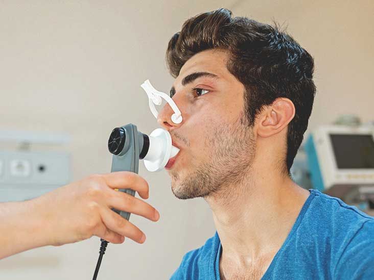 Spirometry: Procedure, “Normal” Values, and Test Results