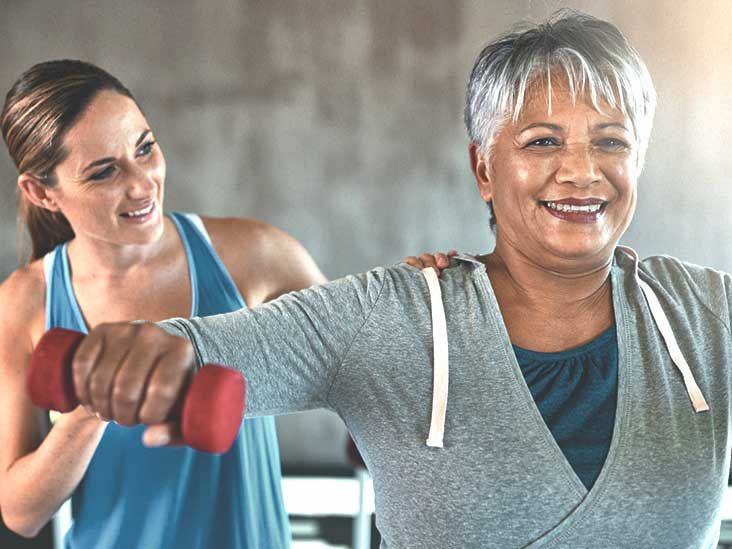 Treatment Options for Restrictive Lung Disease