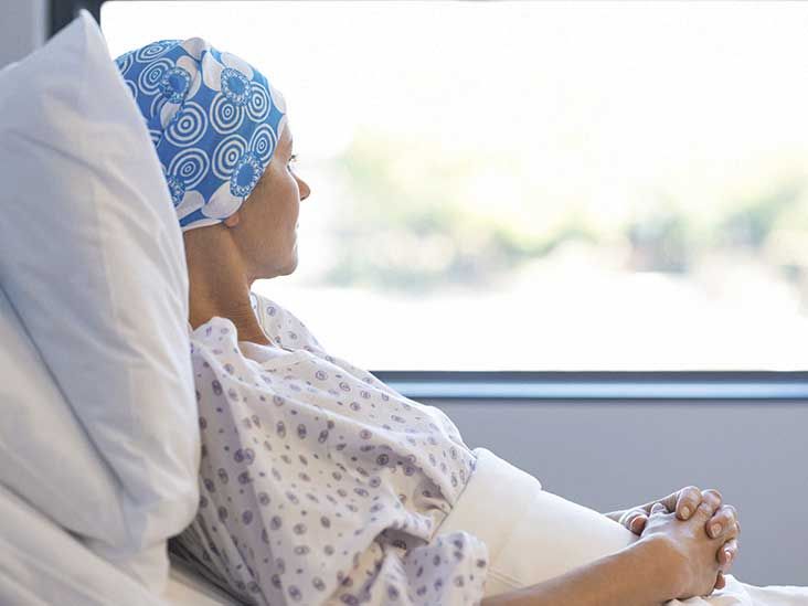 Axillary Web Syndrome (Cording)