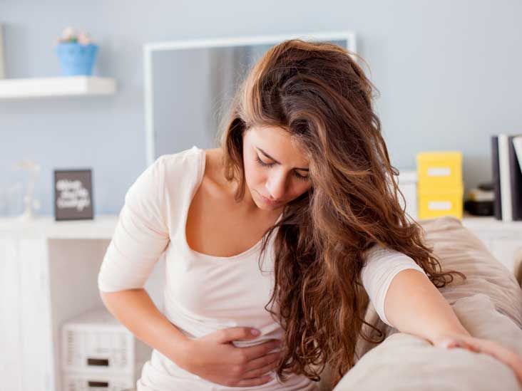 10 Signs and Symptoms of Food Poisoning