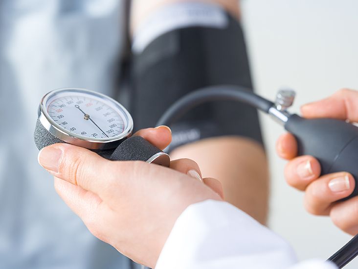 Beta-Blockers: Types, Side Effects, Interactions, and More