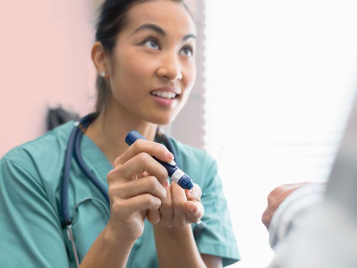 Types of Insulin Chart: Duration, Comparison, and More