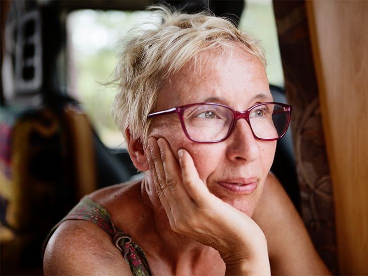 Postmenopausal Health: Conditions and Symptoms