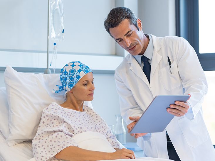 Leukemia Bruises: Symptoms, Pictures, and More