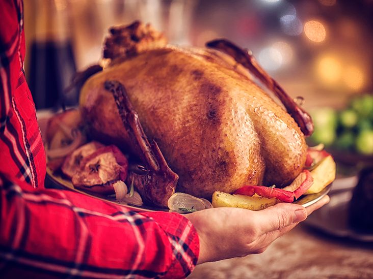 Turkey: Good for High Cholesterol?