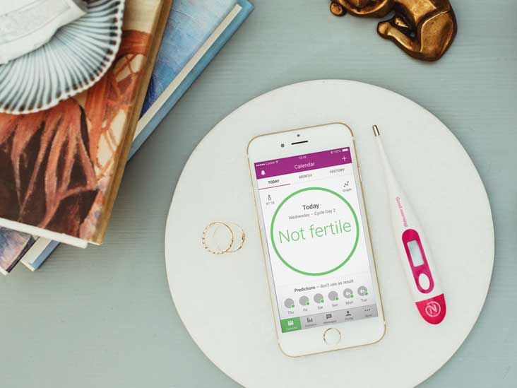 Birth Control App and Preventing Pregnancy