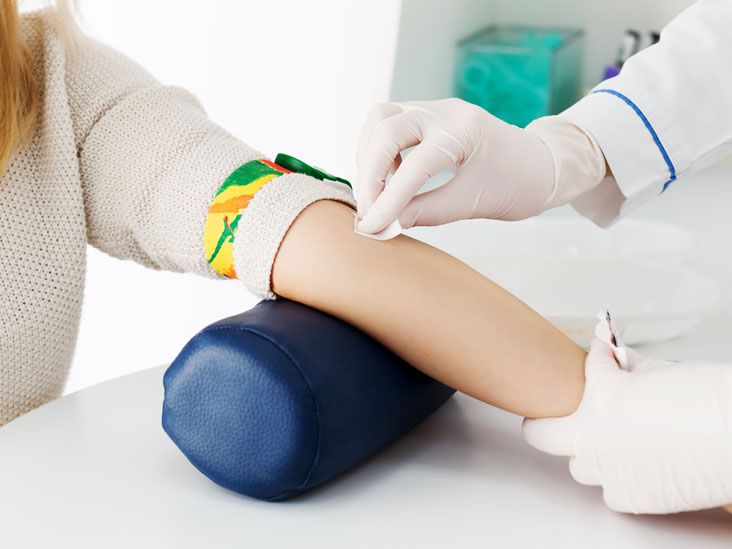 C-Reactive Protein Test: Purpose, Procedure, and Results