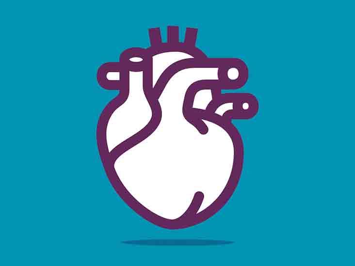 Calcification: Types, Causes, and Diagnosis