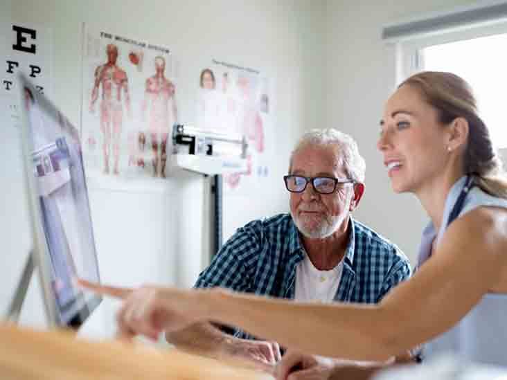 Fundoplication Surgery: Types, Procedure, and More