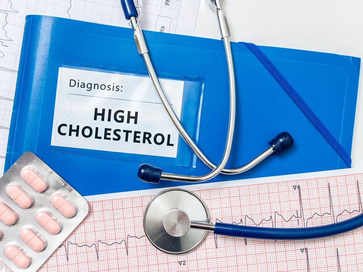 Lipoprotein-A Test: Purpose, Procedure, and Risks