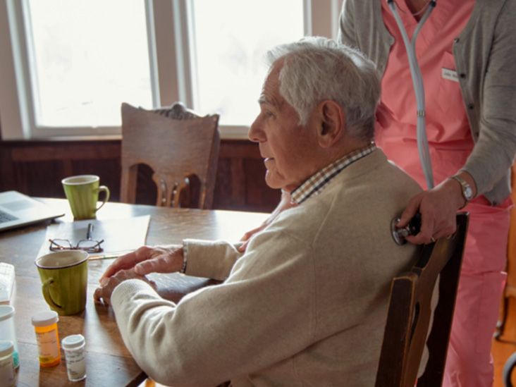 COPD Life Expectancy and Outlook: What You Need to Know