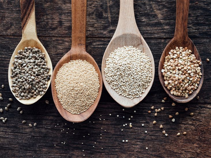 Incomplete Protein: Is It a Concern?