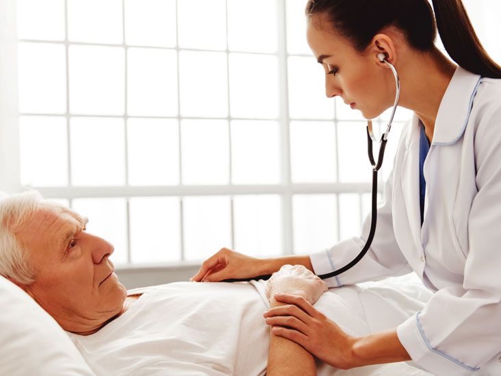 What Is Thoracentesis? Procedure and Risks