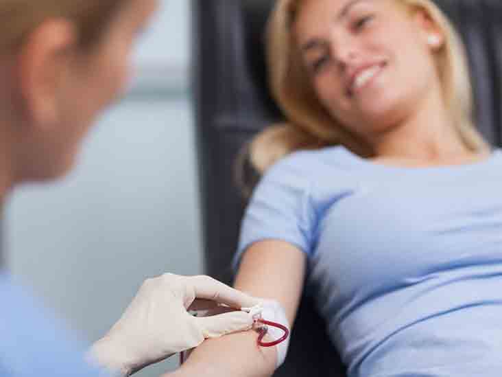 Transfusion Reactions: Symptoms, Causes, & Complications