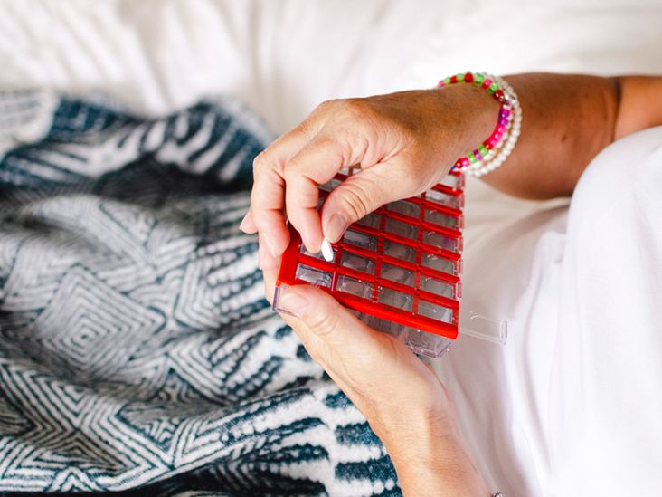 Prometrium: Usage, Side Effects, and More