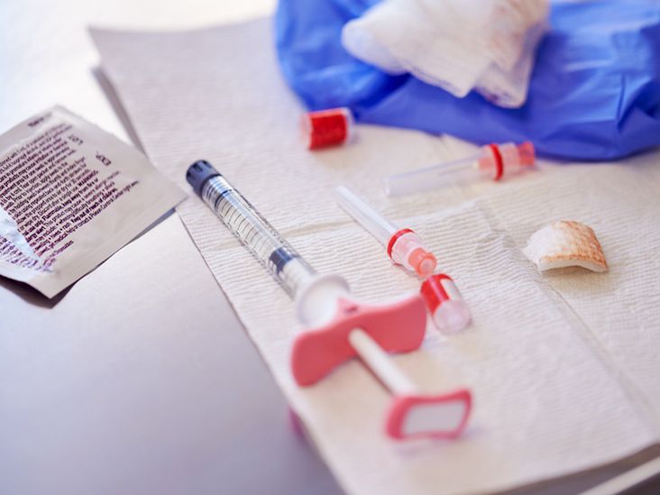 Aqualyx Injections: Procedure, Potential Side Effects & Cost