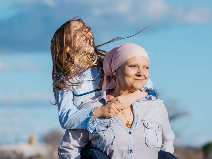 Stage 4 Breast Cancer: Survival Rate, Prognosis, and More