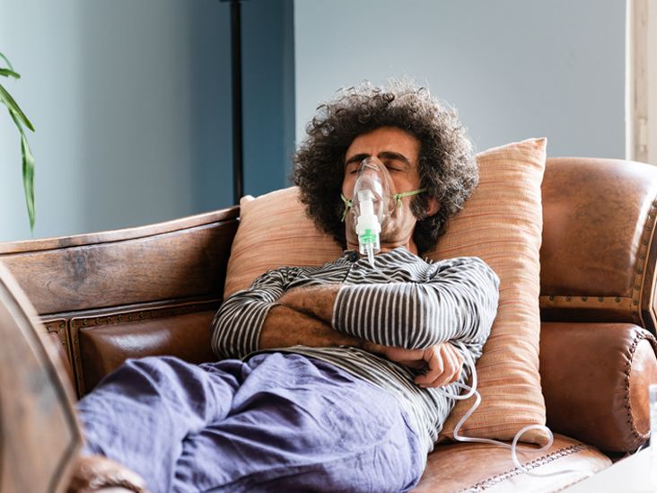 Types of COPD: Symptoms, Treatments, and More