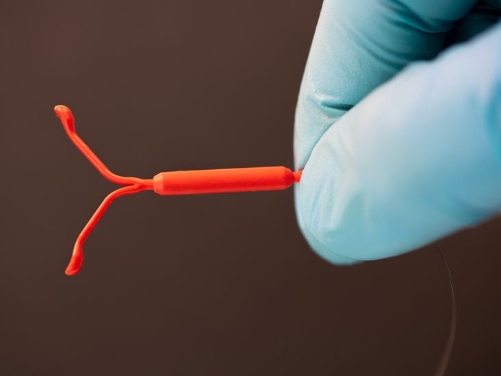 Long-Acting Reversible Contraception: Effectiveness and More