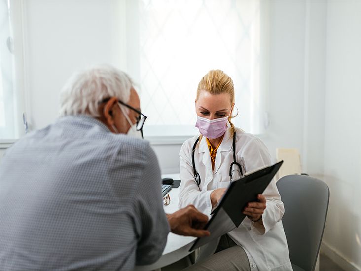 Shingrix Second Dose: Side Effects