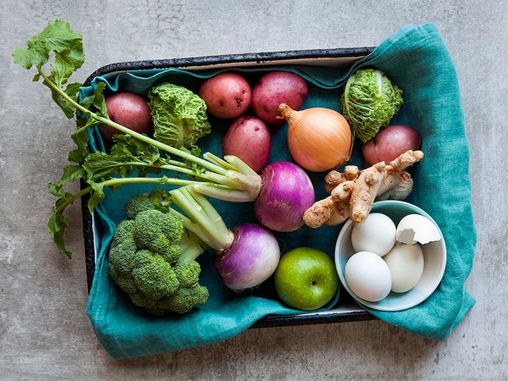 The Mayr Method Diet Review: Steps, Weight Loss, and More