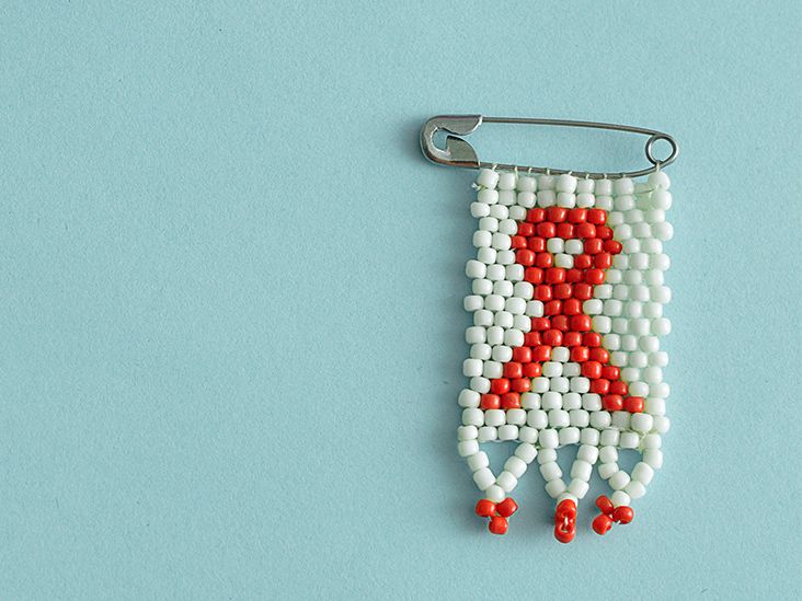 40 Years of AIDS: How Far We’ve Come and Still Need to Go