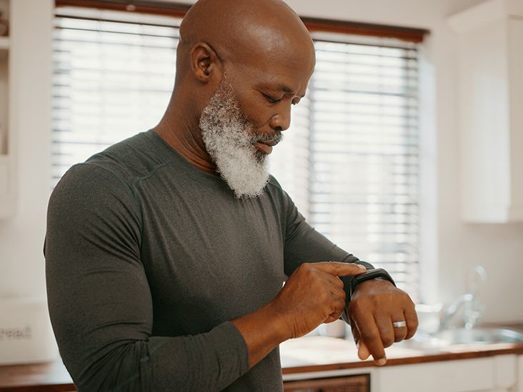 Coronary Artery Disease Symptoms: Angina, What To Do, and More