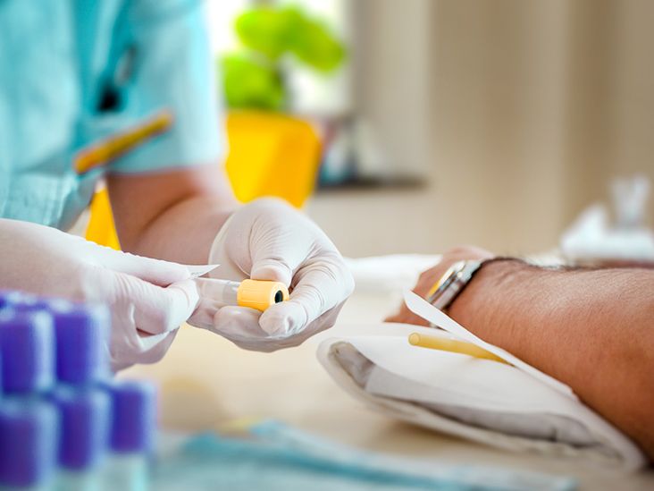 Troponin: What Is it, Tests, and More