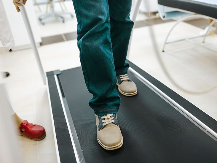 What is the 6-Minute Walk Test for COPD?