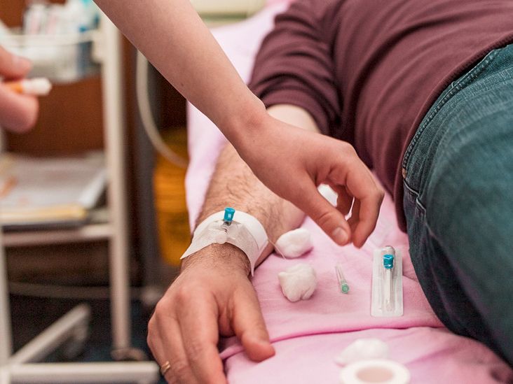 Ketamine Therapy for Pain Management: Benefits, Process, and Risks