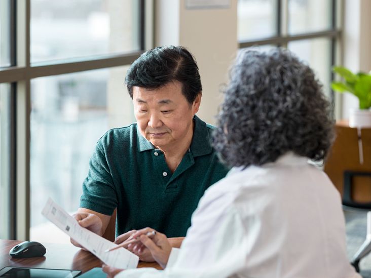Colon Polyp Size and Type Charts