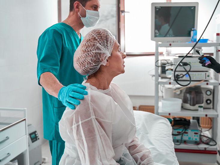 GERD Testing and Diagnosis