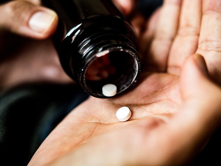 What Are Opioids? Types, How They Work, Side Effects