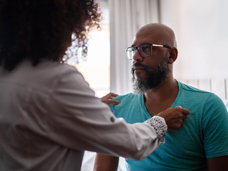 Septal Myectomy: Procedure, Risks, Recovery, and Outlook